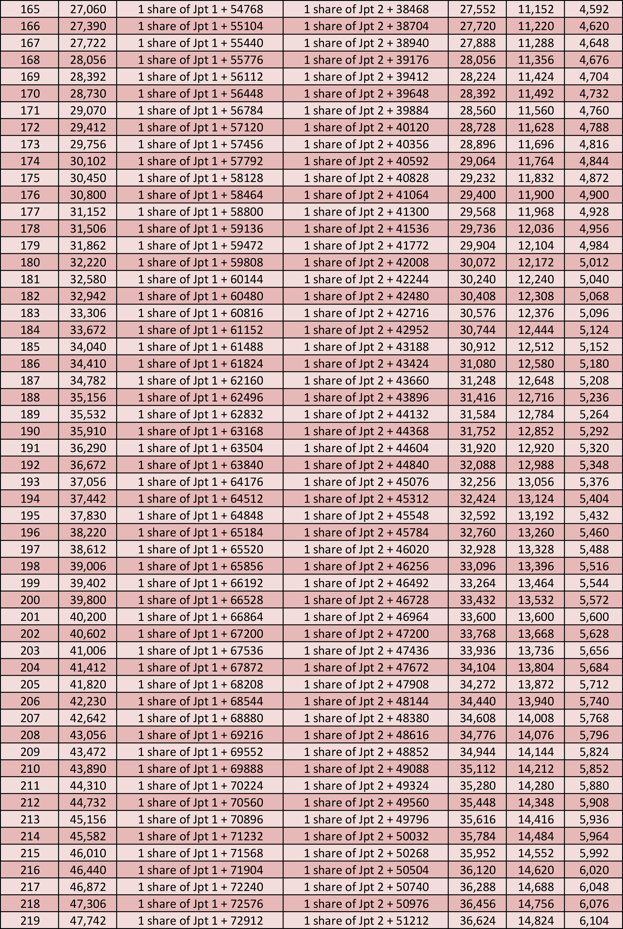 Welcome to Sports Toto's Official Website Go For It! :: How to Play